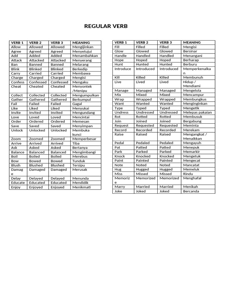 REGULAR VERB | PDF