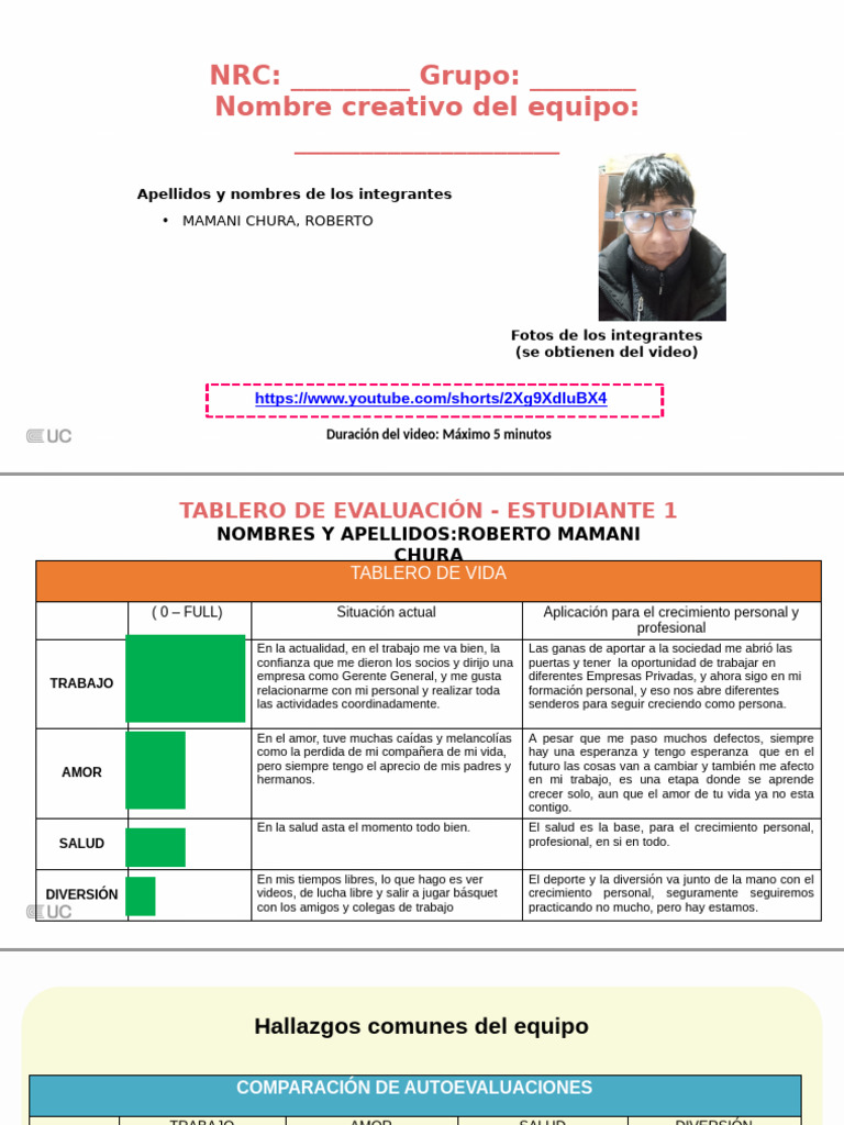 Roberto Mamani Chura Laboratorio de Liderazgo | PDF