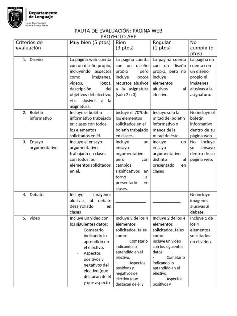 Pauta de Evaluación Página Web | PDF