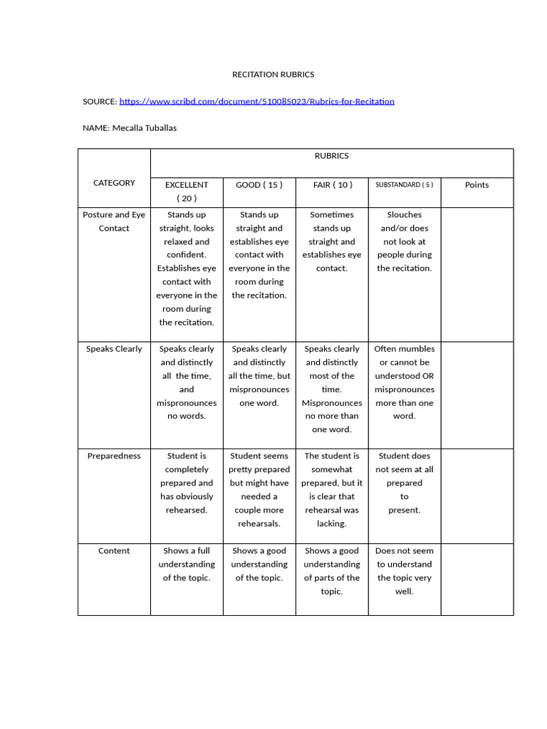 Rubrics Recitation | PDF