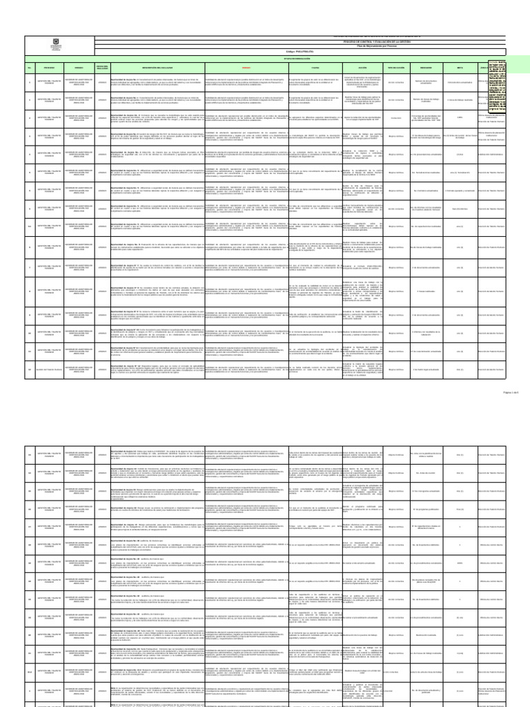 pv01-pr01-f01 PLANES DE MEJORAMIENTO - ISO 45001 FINAL 29-08-2022 | PDF | Auditoría | Planificación