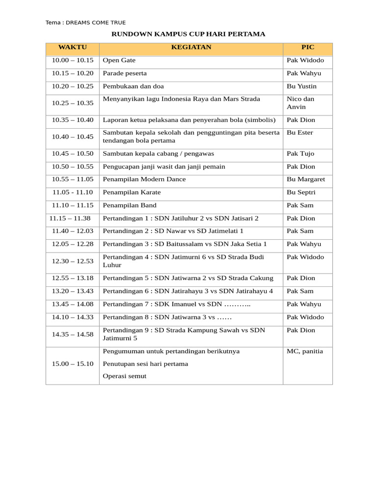 Rundown Kampus Cup 2024 | PDF