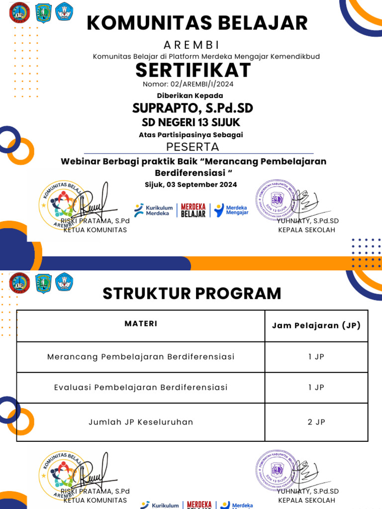 Sertifikat Suprapto, S.PD - SD | PDF