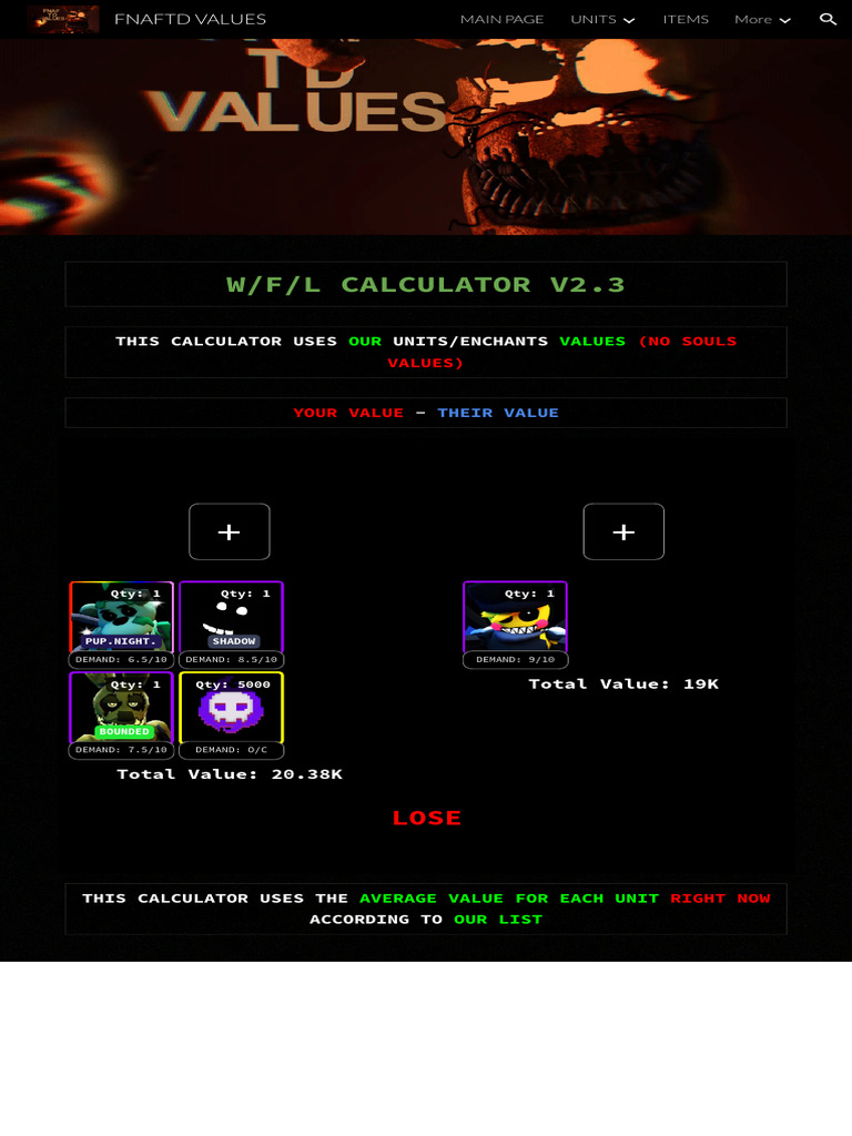 Fnaftd Values - Value WFL Calculator | PDF | Technology & Engineering