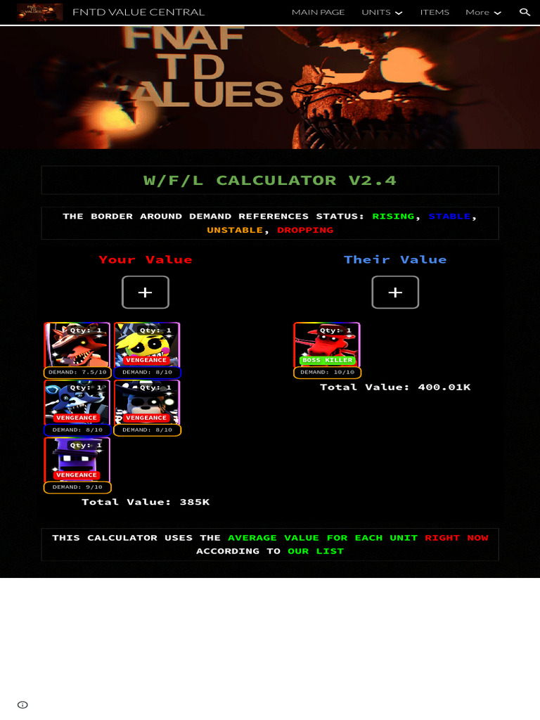 FNTD Value Central - Value WFL Calculator 2 | PDF