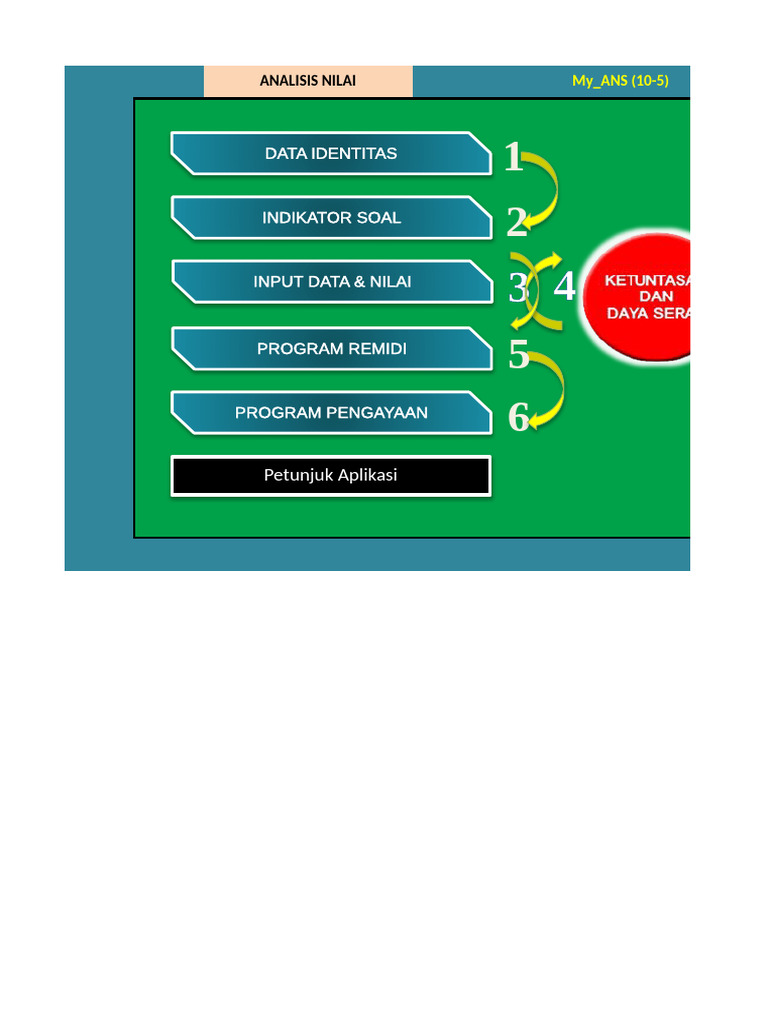 Myans PH (15-5) Mapel Ipa | PDF