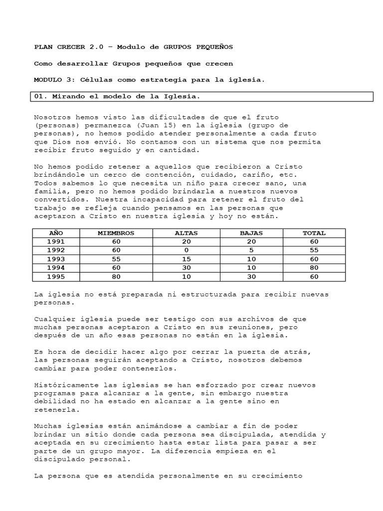GP - Modulo 3A - Mirando El Modelo de La Iglesia | PDF | Iglesia ...