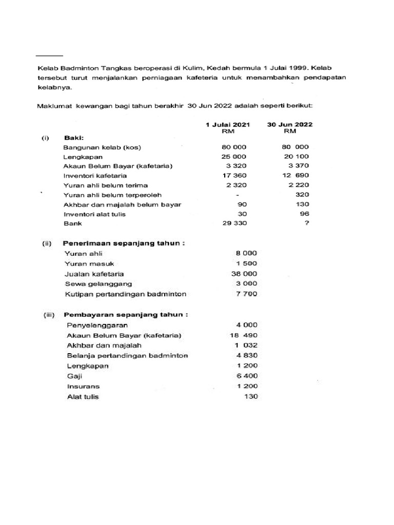 Kelab & Persatuan | PDF