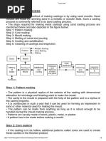 Pewter Casting Process Guide | PDF