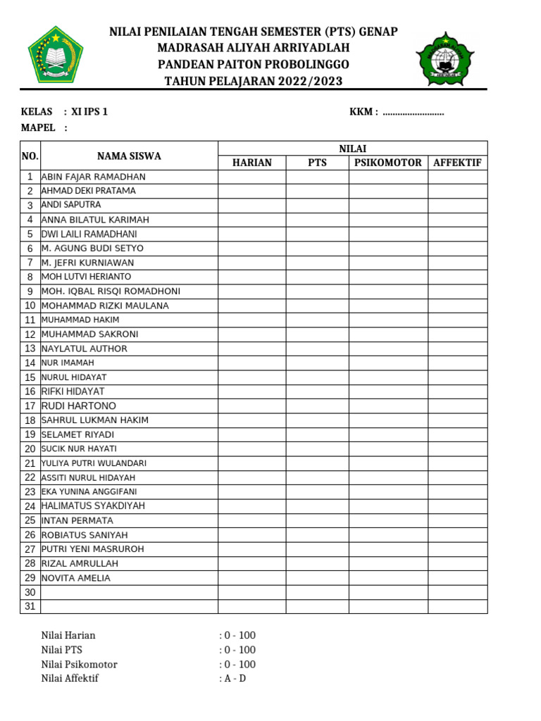 Format Nilai Pts Genap Xi Ips 1 | PDF