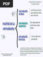 Insertar El Símbolo de Promedio en Word | PDF