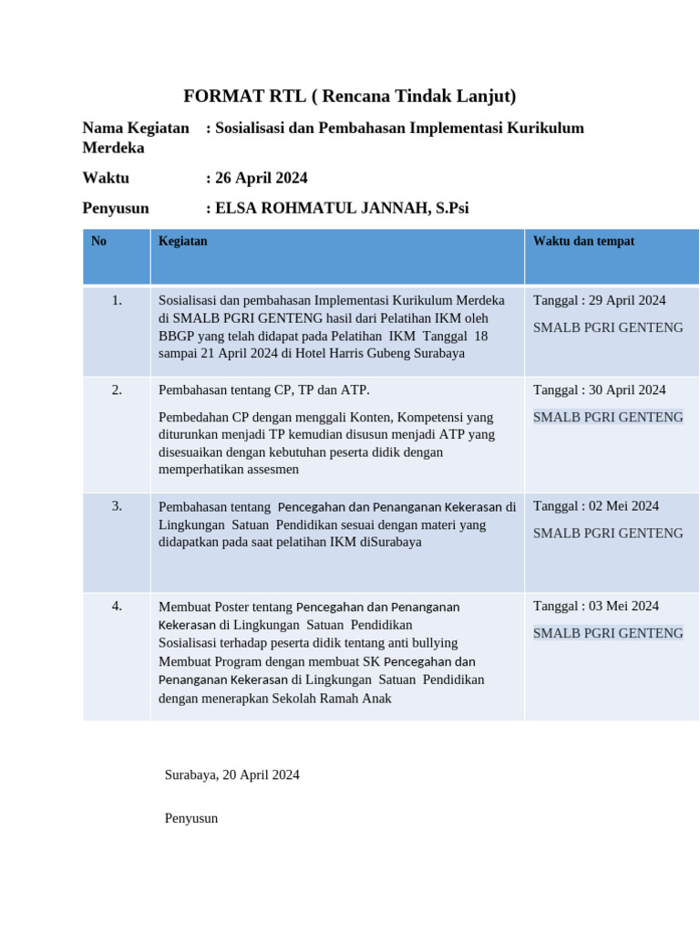 FORMAT RTL Kel 5 Elsa Rohmatul Jannah, S.Psi | PDF | Kesehatan Holistik
