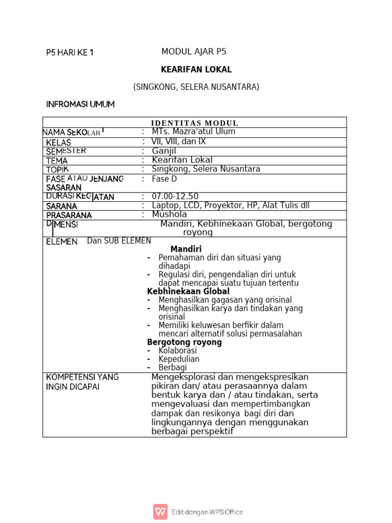 p5 KWU Bazar Sholawat H1 | PDF