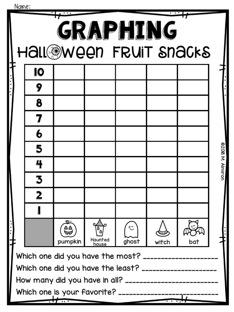 Halloween Fruit Snacks | PDF
