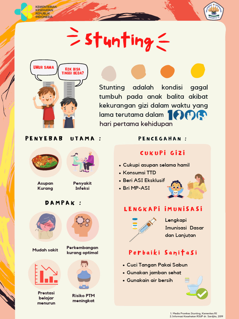 Poster Stunting | PDF