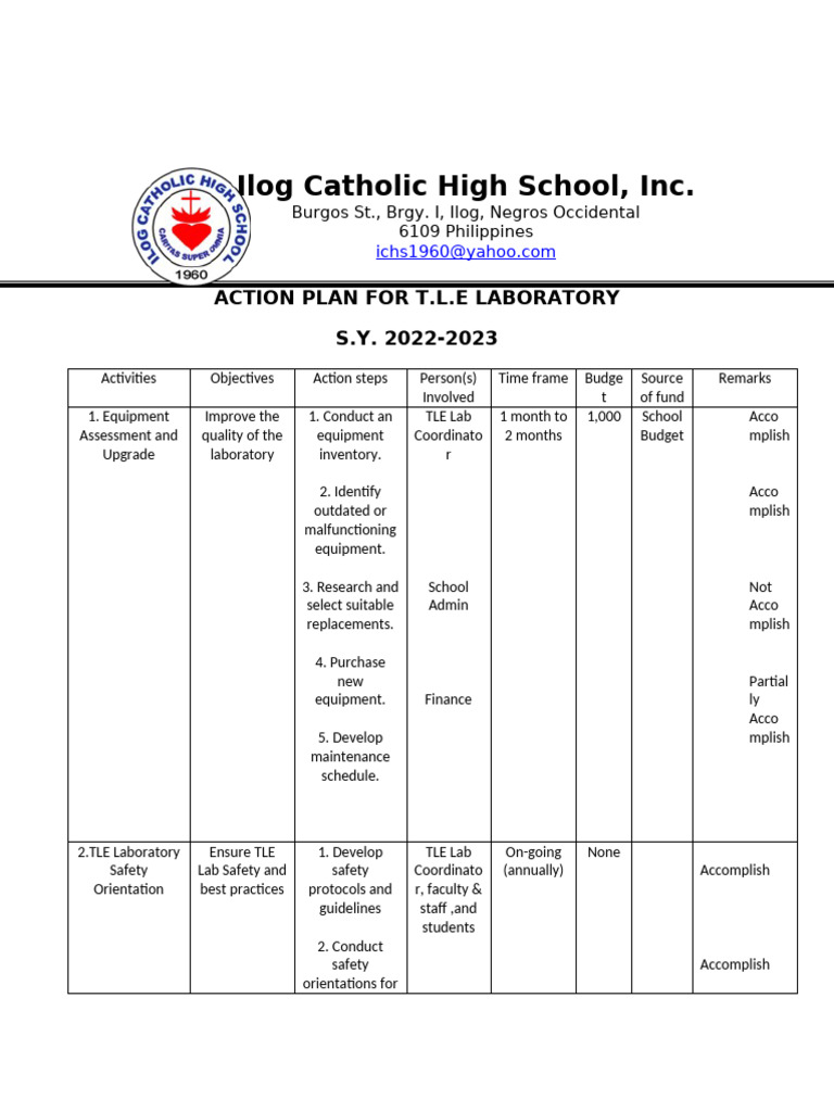 Action Plan & Accomplishment Report 2024 (Celis) | PDF