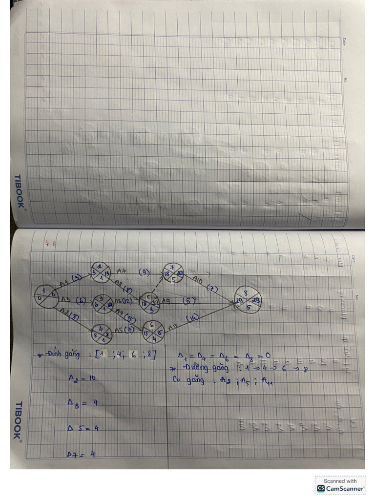 Stt-2, Tên - Nguyễn Thị Yến Nhi-BT9 | PDF