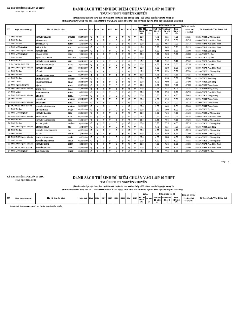NV2.signed-nk 2 | PDF