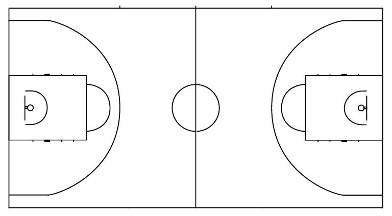 Basketball Court Diagram A4 | PDF
