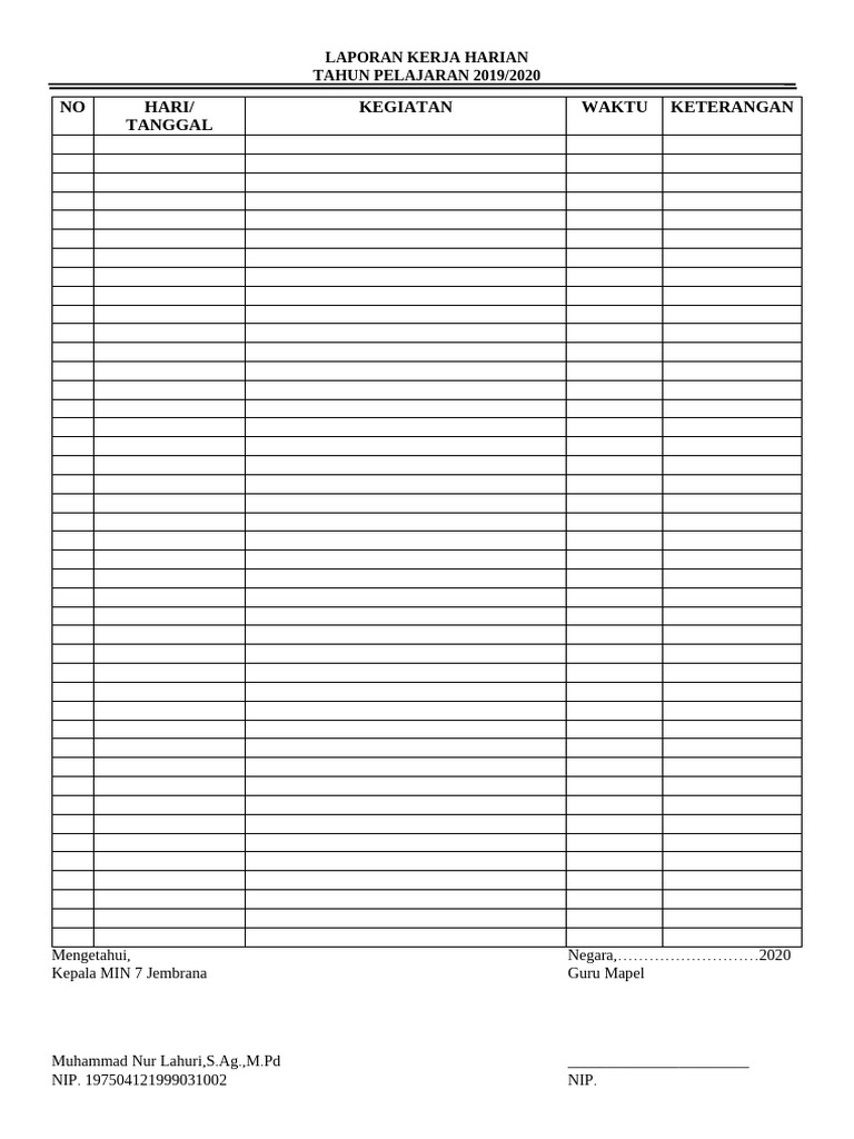 Format Laporan Kerja Harian | PDF