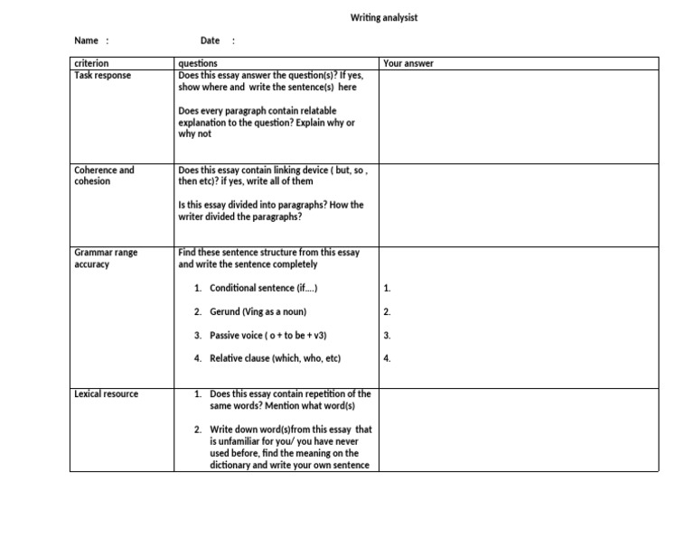 Writing Analysist IELTS WT TASK 2 | PDF