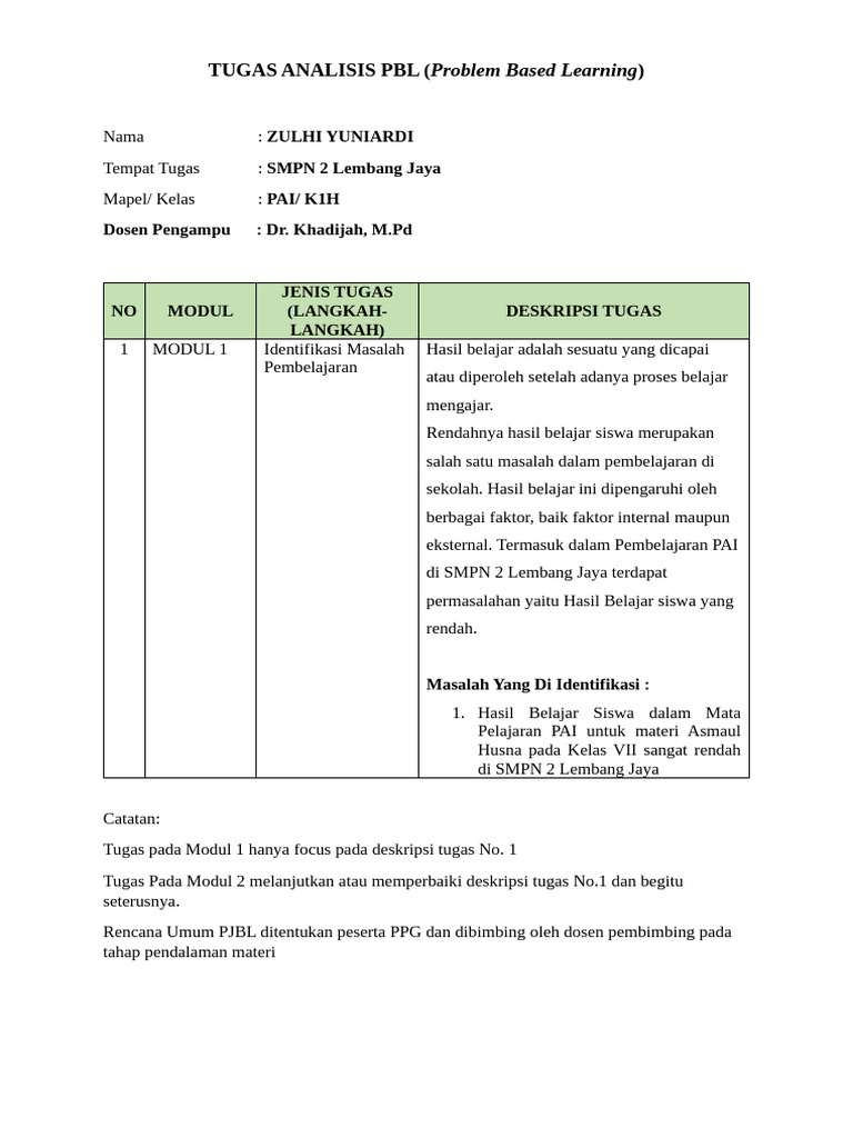 PBL Modul Pedagogik Modul 1 | PDF