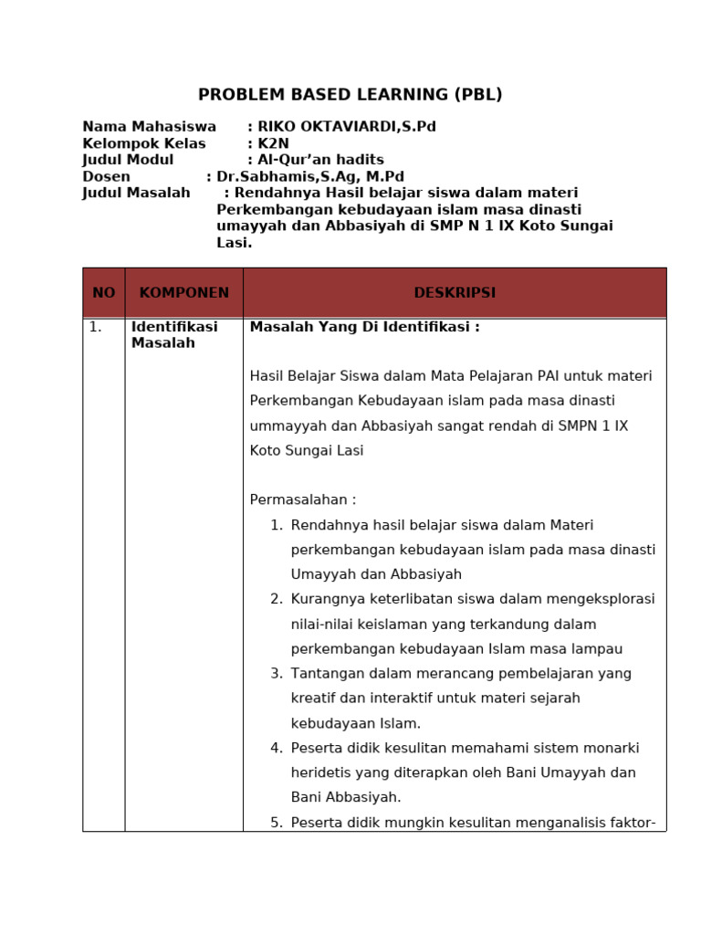 PBL Modul Al Quran Hadits Riko | PDF | Karier & Perkembangan