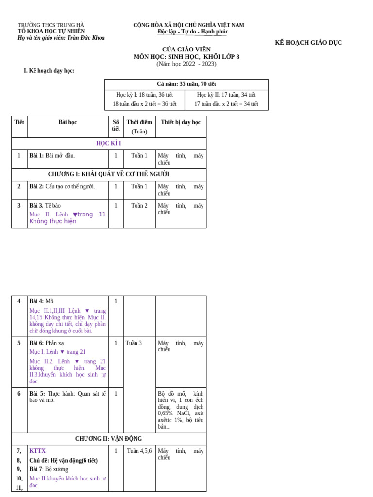 22-23 (in kẹp GA) phụ lục 3-KHGD Sinh 8 | PDF