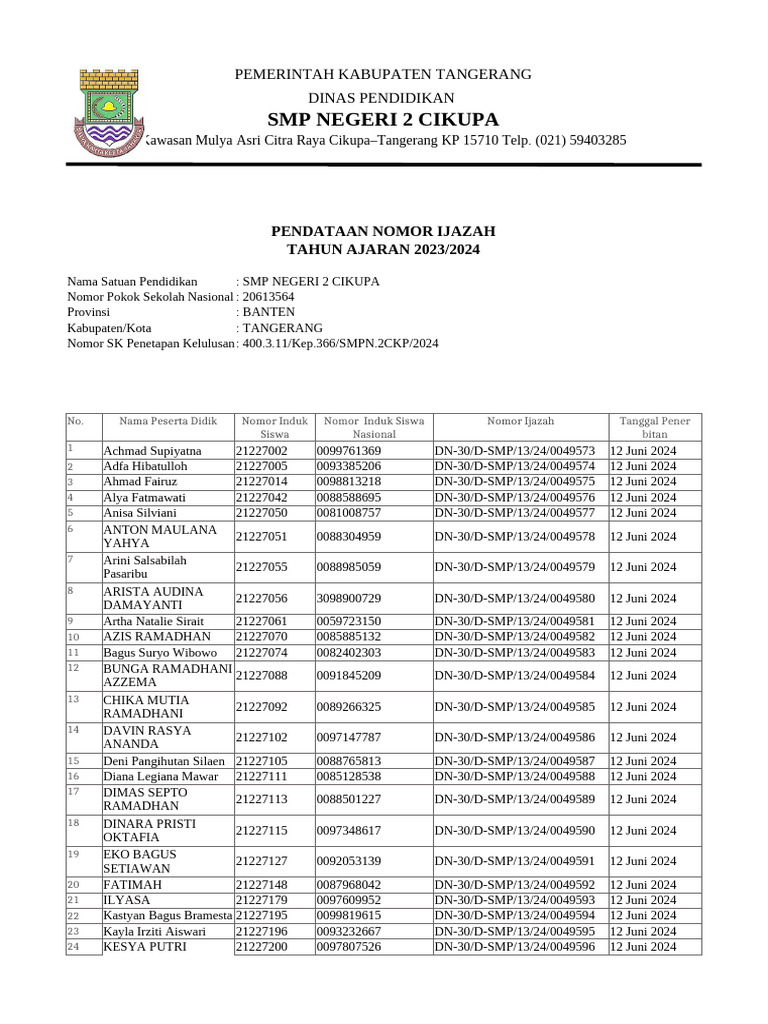 Contoh Format Pendataan Ijazah | PDF
