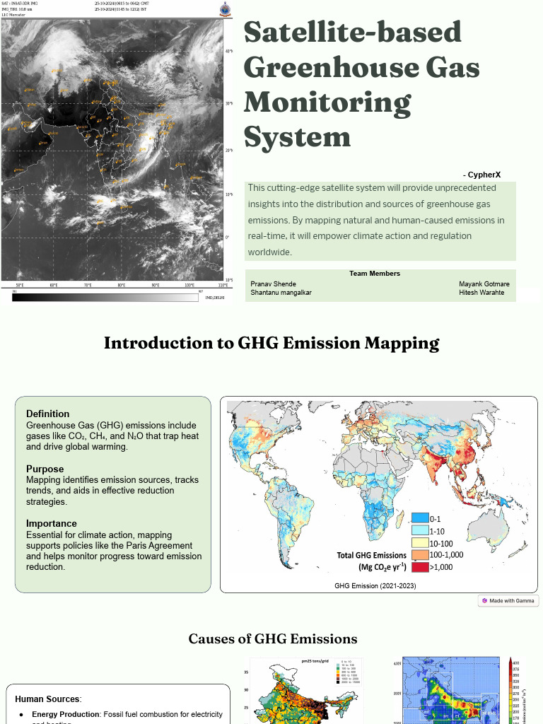 GHG Emission Mapping - CypherX | PDF | Greenhouse Gas | Climate Change ...