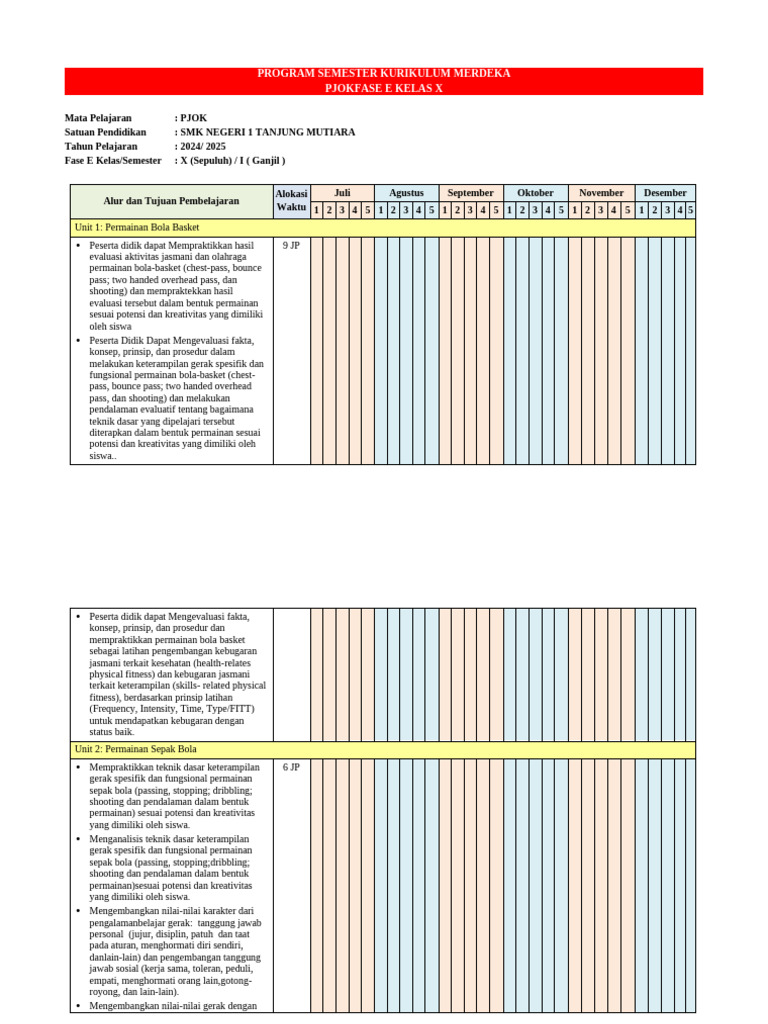 PROSEM Fase E - PJOK | PDF