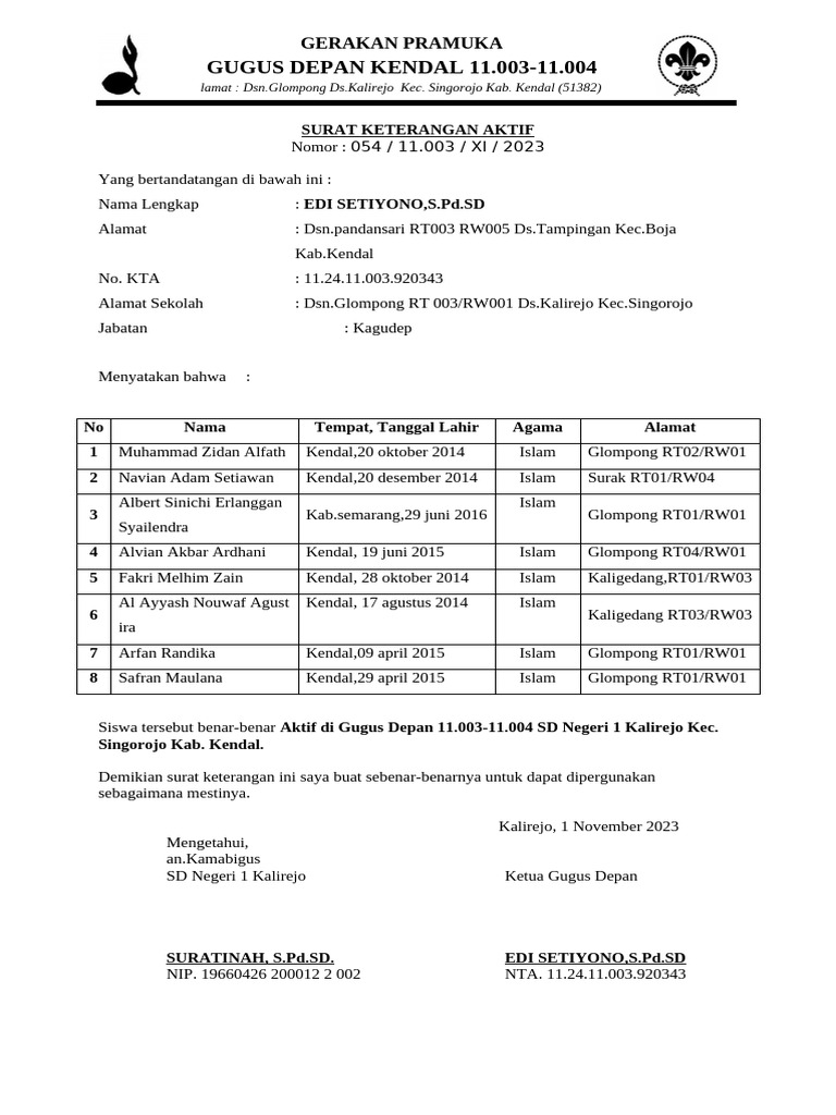 Surat Aktif Gudep 2024 | PDF