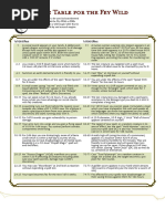 Wild Magic Table | PDF