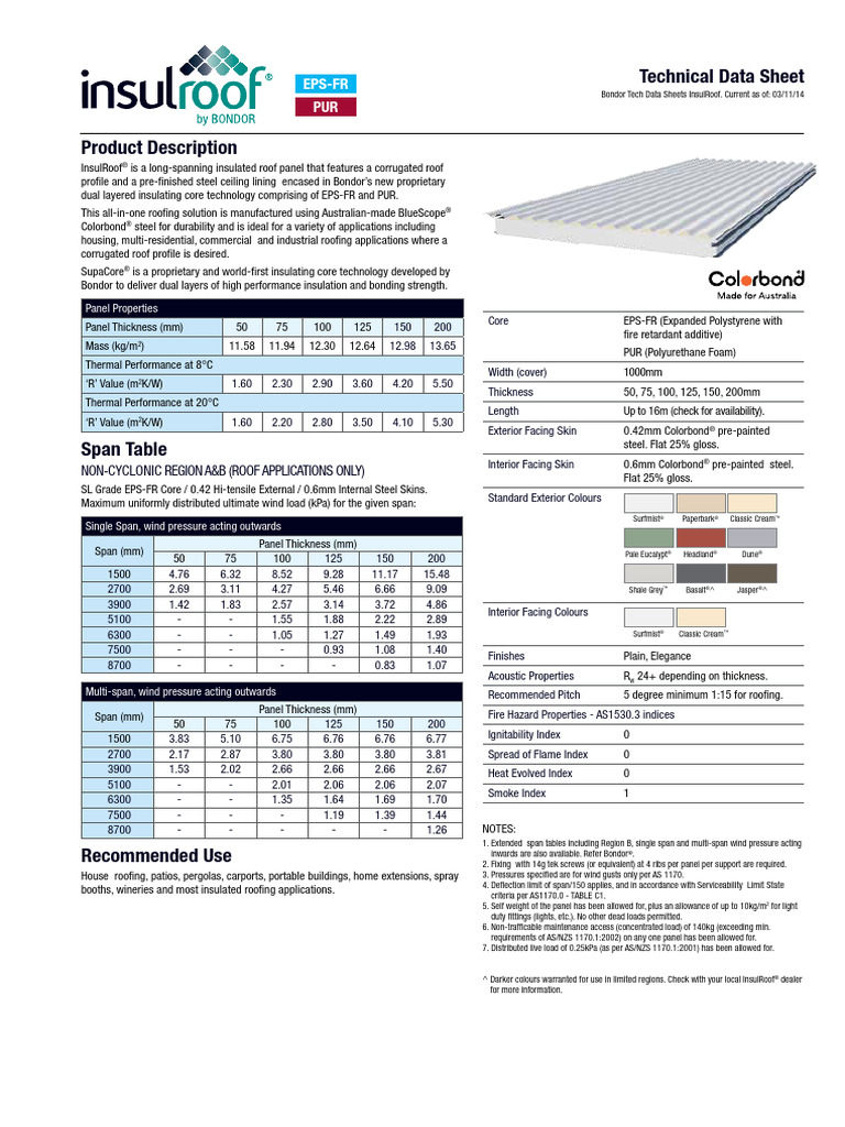 InsulRoof Tech Data Sheet | PDF | Roof | Polyurethane
