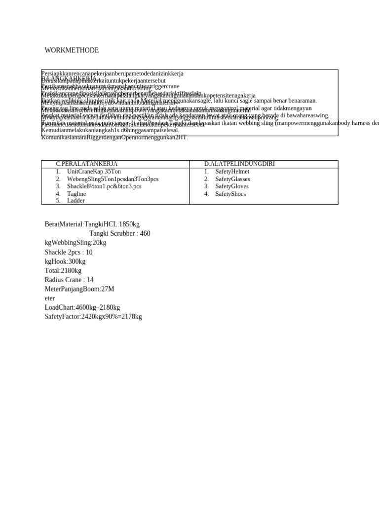 Work Methode Lifting | PDF | Griya & Taman | Sains & Matematika