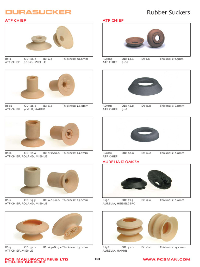 Durasucker: Rubber Suckers | PDF