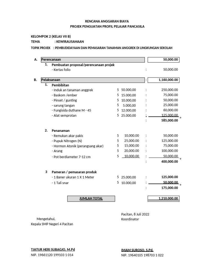 RAB P5 KEL 2 7B KEL 3 7C 2022 Rev 1 | PDF | Seni