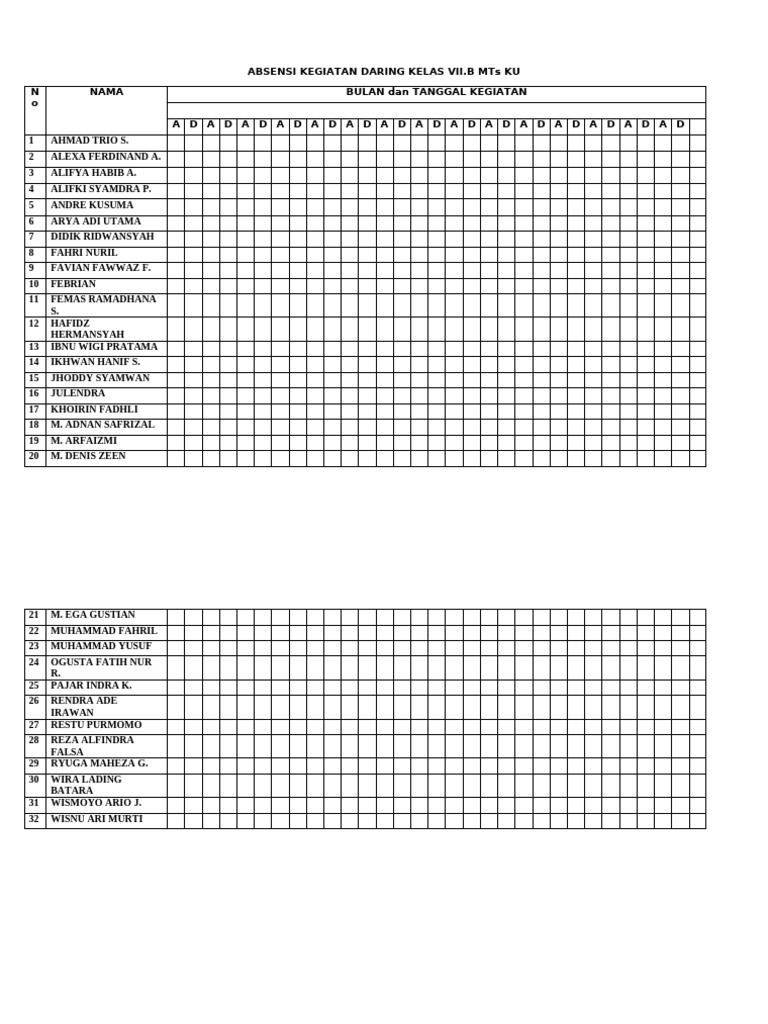Absensi Kegiatan Daring Kelas Vii | PDF