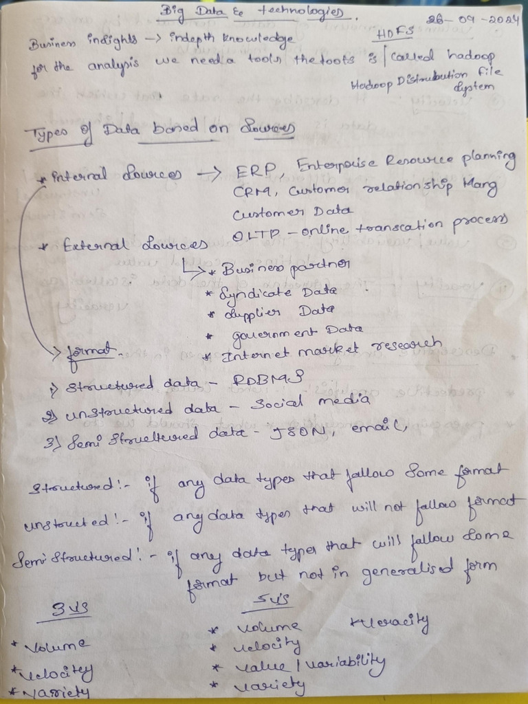 Cha BDA Unit-1 | PDF