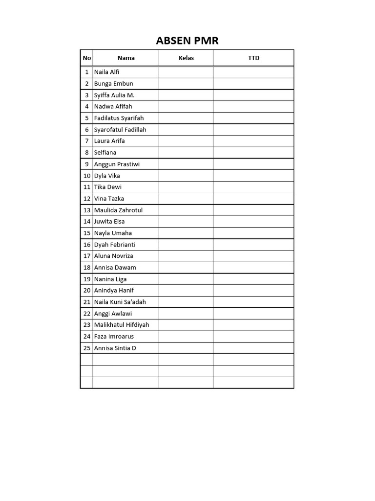 Absen PMR | PDF