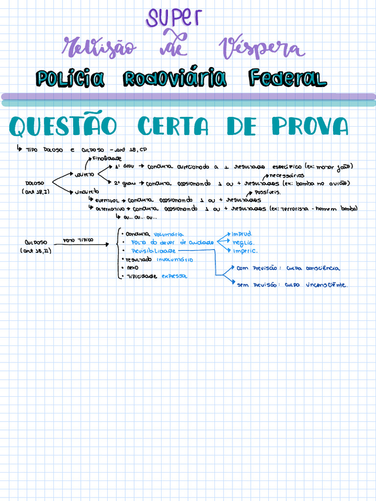 Questão Certa de Prova | PDF