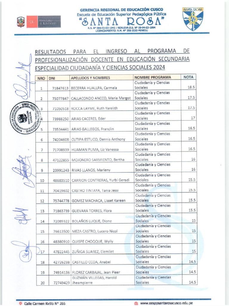 Resultados PPD 2024 | PDF