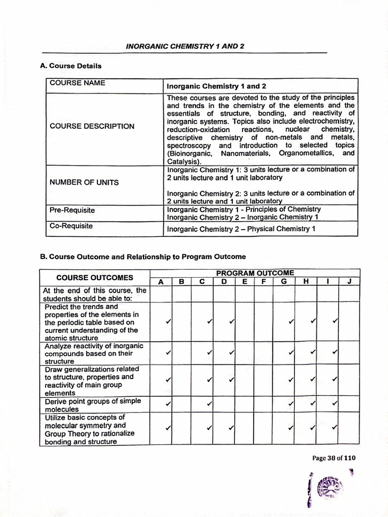 Inorganic Chem 1 Lec 2 | PDF