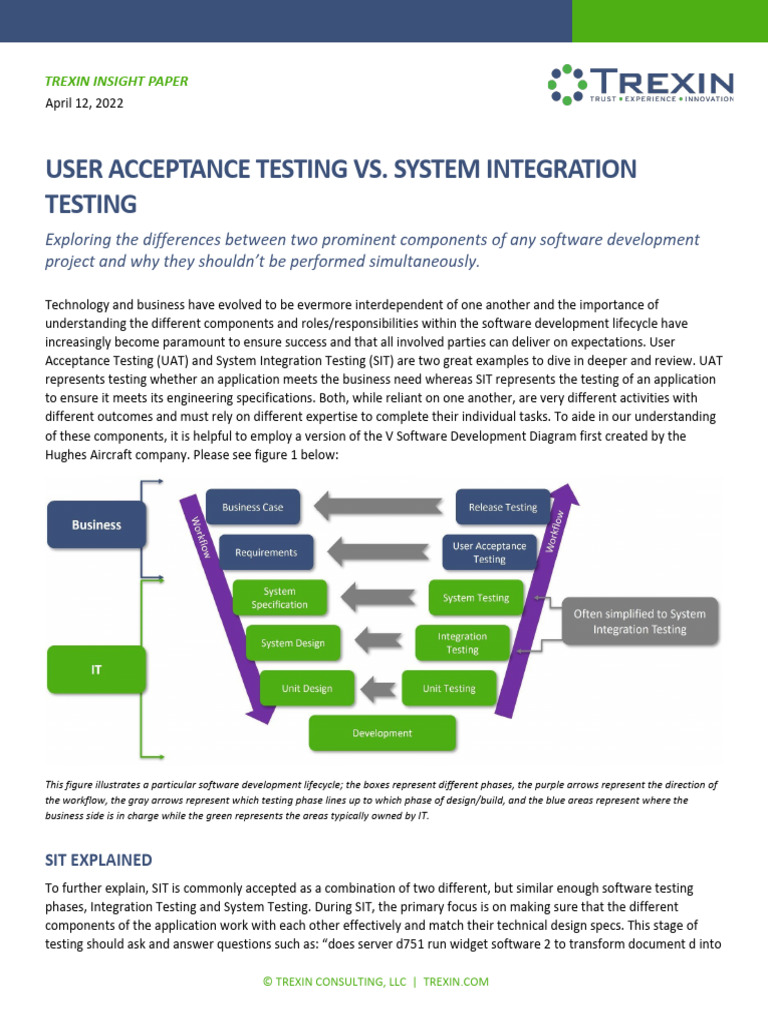 User Acceptance Testing vs. System Integration Testing | PDF | Software ...