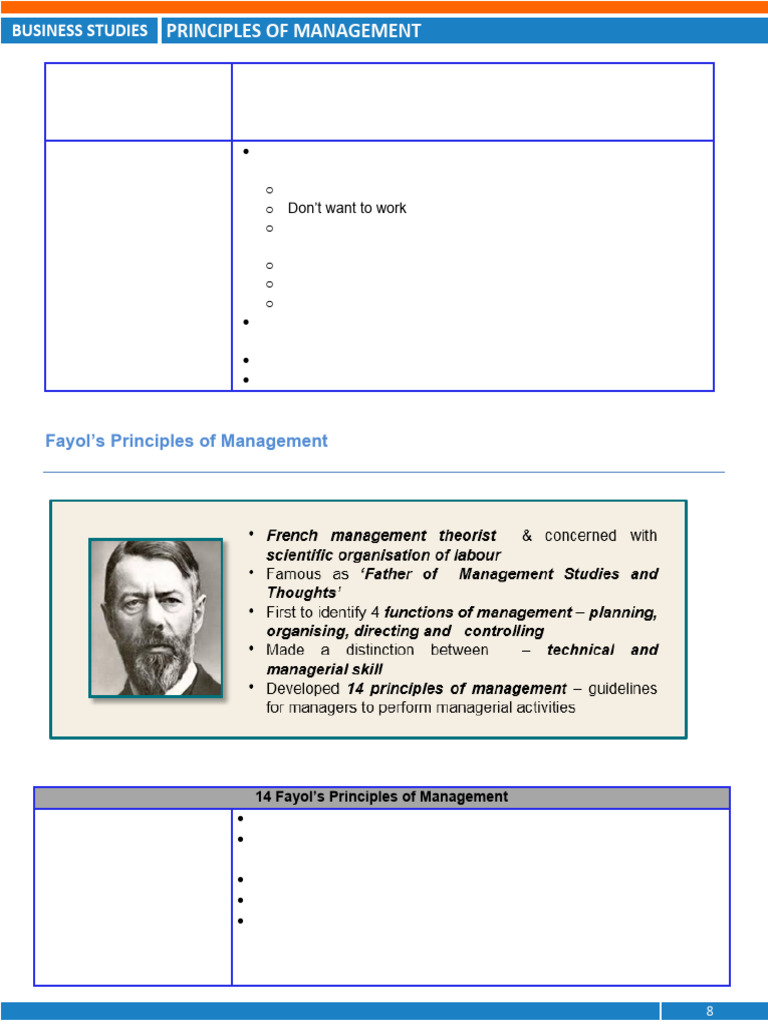 Principles of Management Overview | PDF | Decentralization | Business