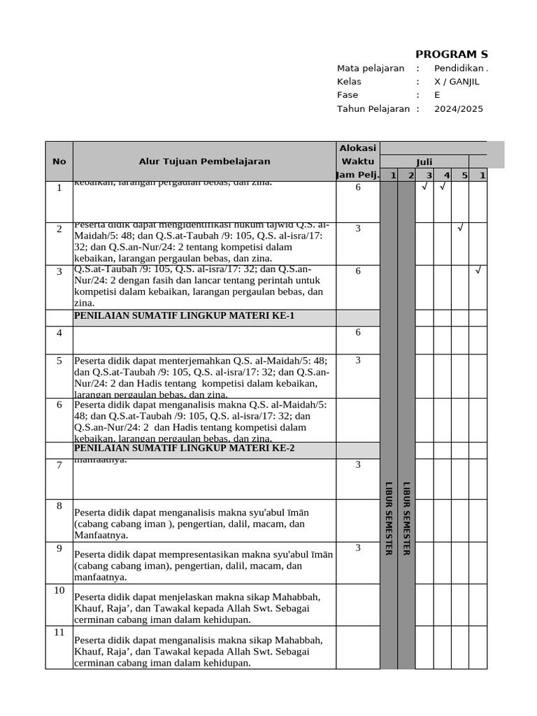 PROSEM KURMER Kls X Ganjil 2024 | PDF