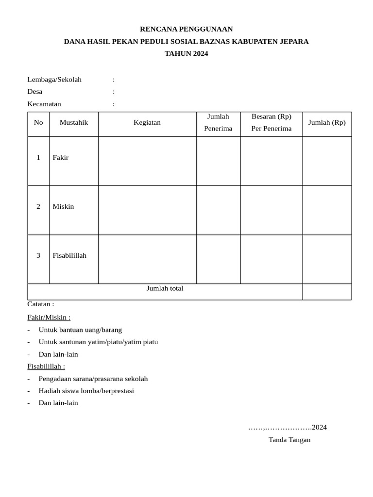 Rencana Penggunaan Pps | PDF
