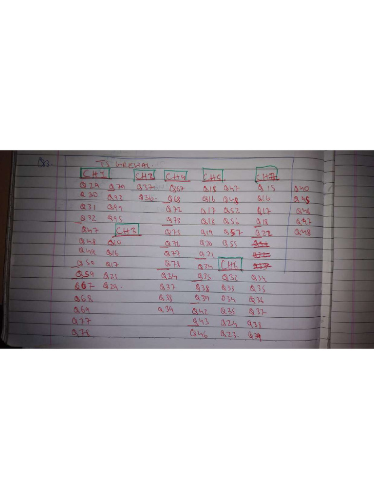 Comparitive and Common Size | PDF