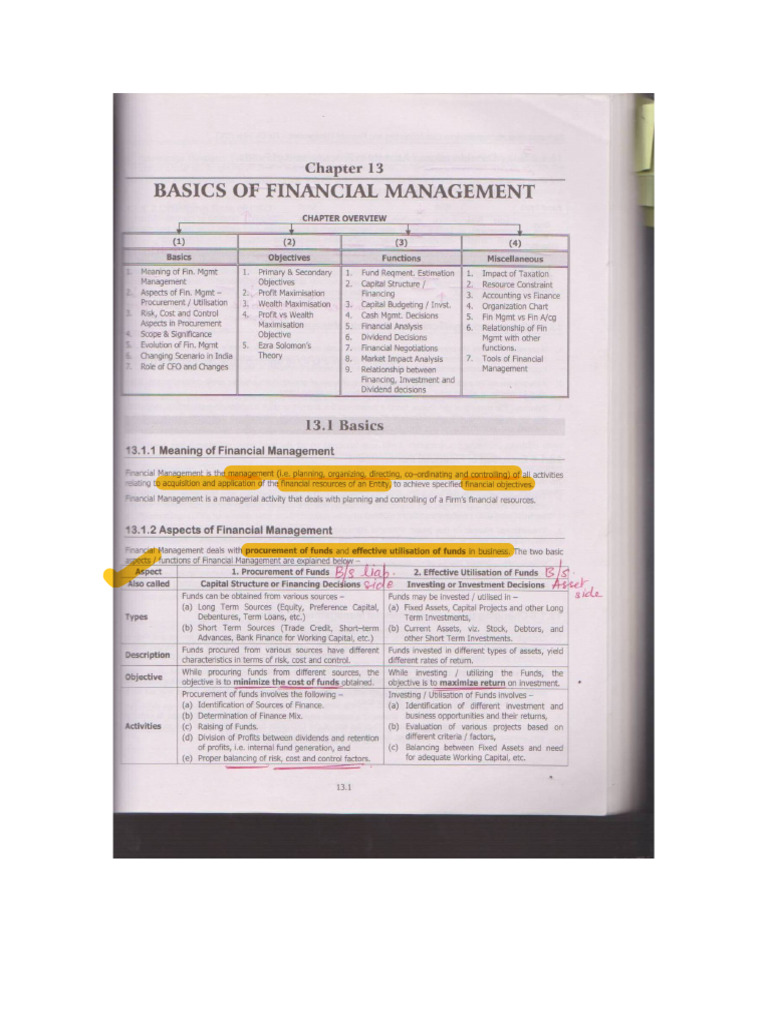 Basic of Finance Management | PDF