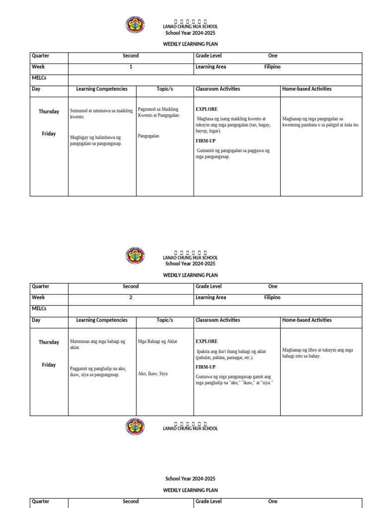 Weekly Lesson Plan Filipino | PDF